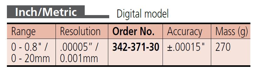 Mitutoyo - Digimatic Crimp Height Micrometer - (IP65) - 342 Series ...