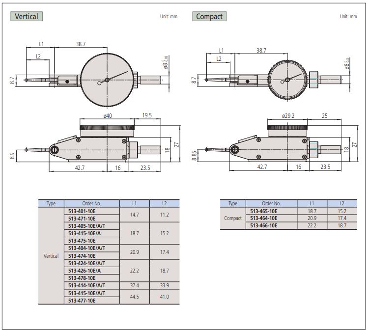 Mitutoyo - Standard Dial Test Indicators | Judge Tool & Gage