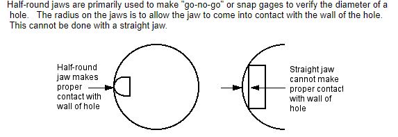 Starrett Webber - Square Half Round Jaws | Judge Tool & Gage