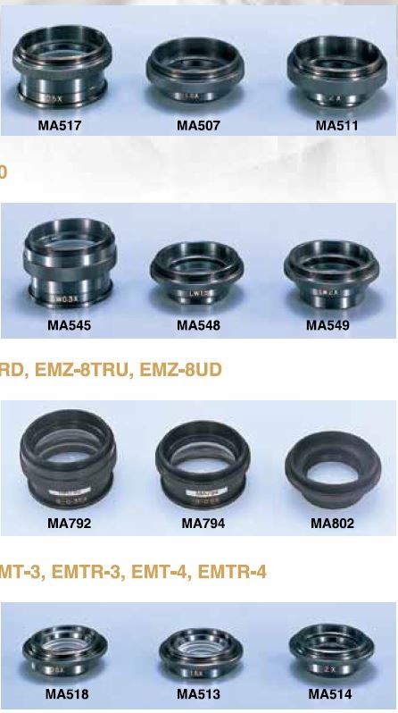 MA507 Meiji - Auxiliary Objective Lenses | Judge Tool & Gage